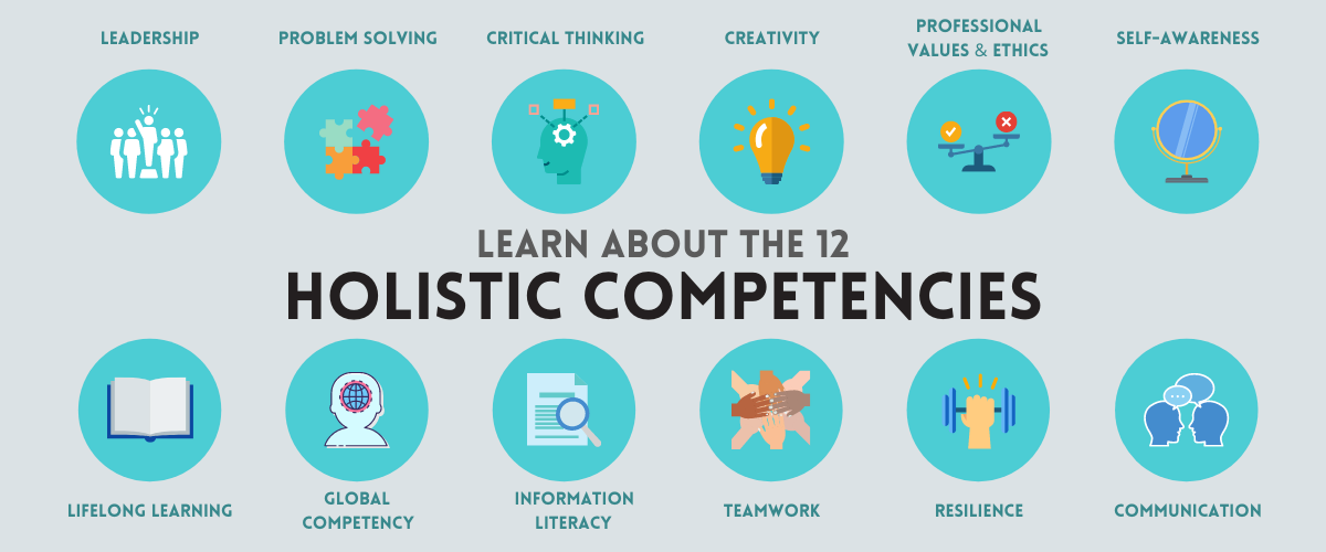 International Holistic Competency Foundation